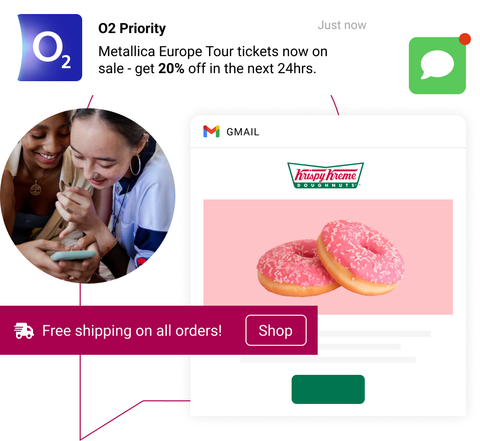 Horizon | Real-time Promotions Management | HTK